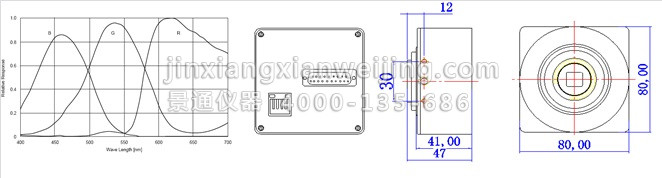 SuperHD-S200高速智能工业相机_景通金相材料分析网